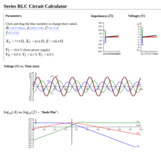 Series RLC Calculator